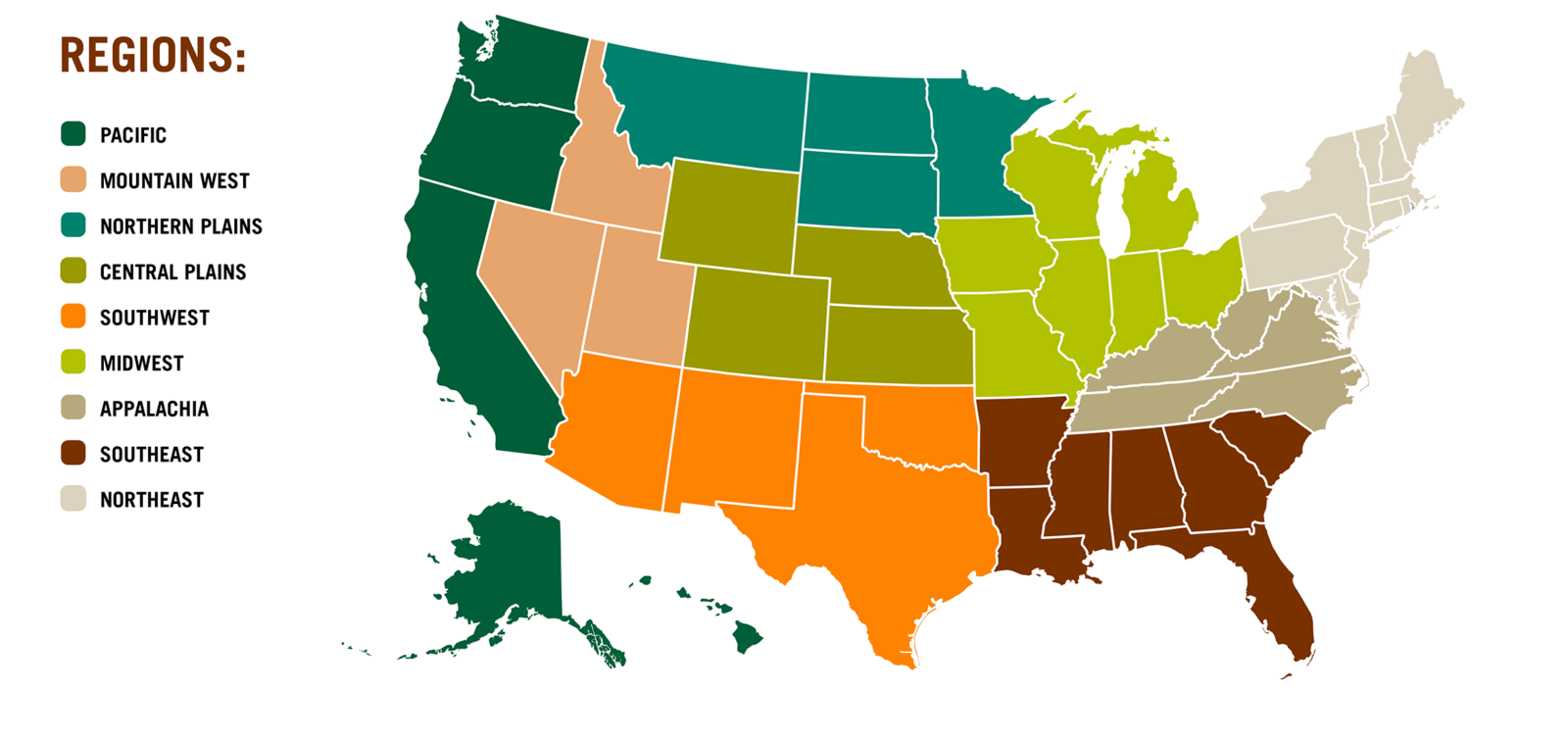Organic Consulting - Rodale Institute