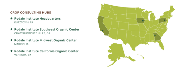 Farm Consulting - Rodale Institute