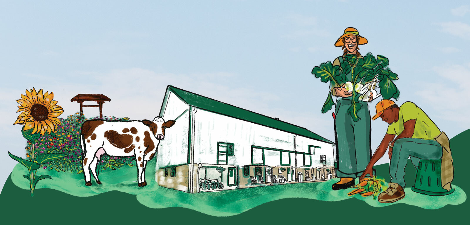 5-Year Strategic Plan - Rodale Institute